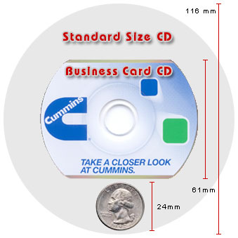 Learn About Shaped CDs « Printing Solutions for Marketing Success